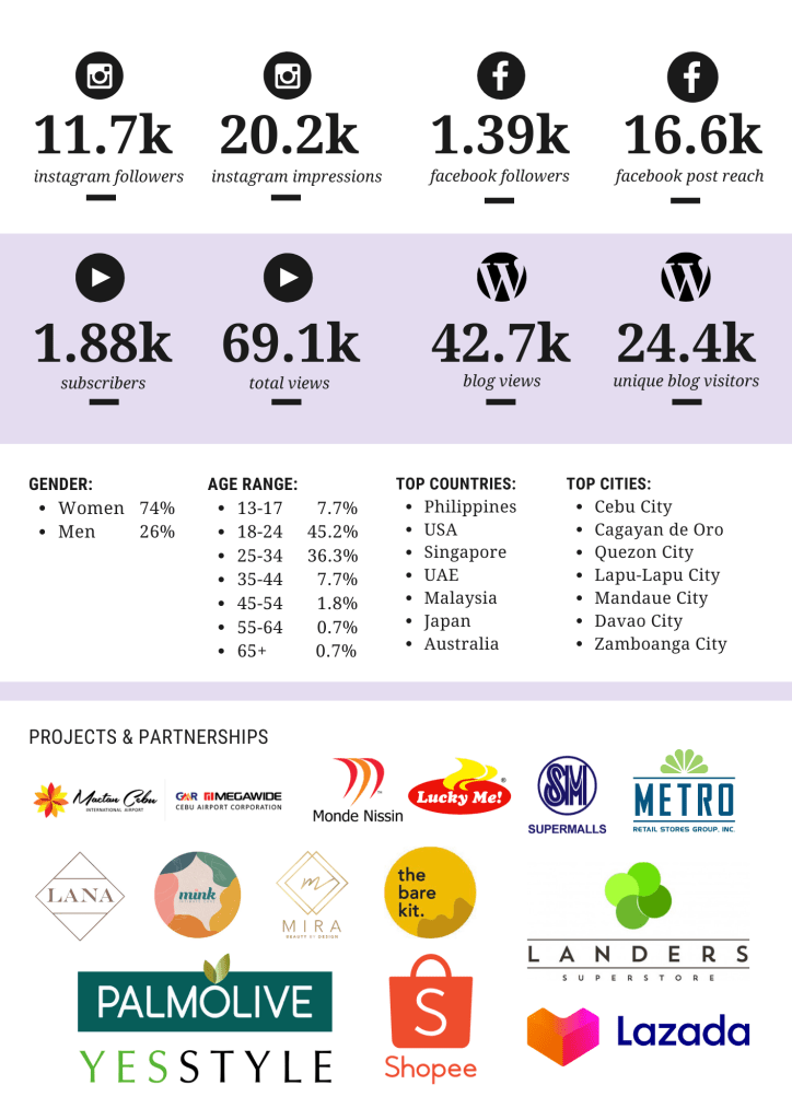 WORK WITH DEE – DEE Explores